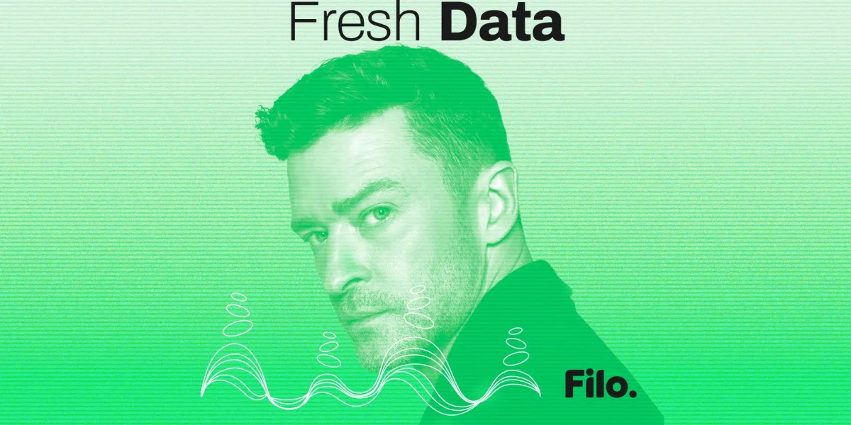 Fresh Data: los estrenos musicales más destacados de la semana | Filo News