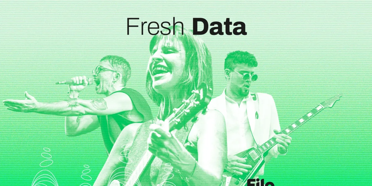 Baradero Rock protagoniza Fresh Data, la playlist de Filo.news | Filo News